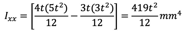 What are the Forces Acting on a Connecting Rod? - ExtruDesign