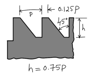 Different Types Of Screw Threads Used For Power Screws - ExtruDesign