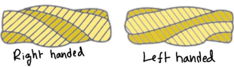 Rope Drives: Fiber ropes, Wire ropes - ExtruDesign