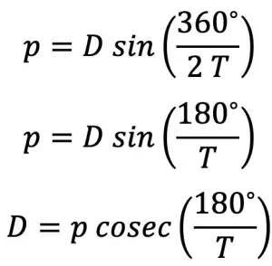 Chain Drive: Terminology, Classification and Advantages - ExtruDesign