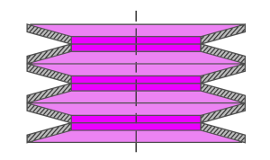 Different Types of Springs - ExtruDesign