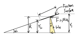Design of a Cone Clutch | Friction Clutch - ExtruDesign