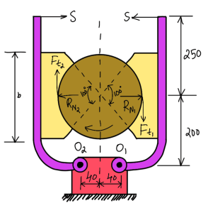 Double Block Brake | Double Shoe Brake - ExtruDesign