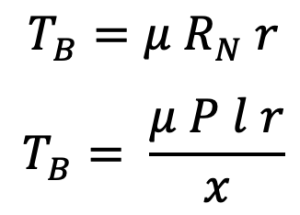 Single Block Brake | Pivoted Block Brake - ExtruDesign