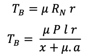 Single Block Brake | Pivoted Block Brake - ExtruDesign