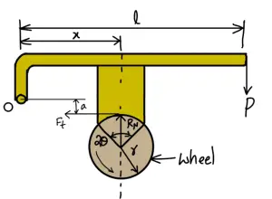 Single Block Brake | Pivoted Block Brake - ExtruDesign