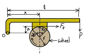 Single Block Brake | Pivoted Block Brake - ExtruDesign