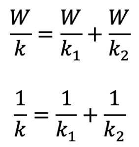 Springs in Series, Parallel and Concentric - ExtruDesign