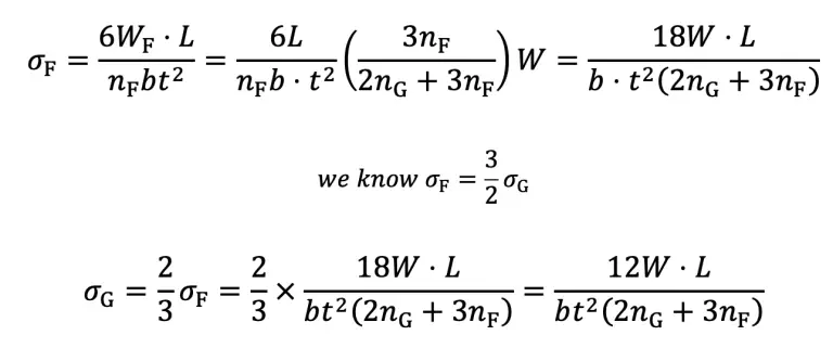 Leaf Spring: Construction, Stress, length of Leaves Materials Used