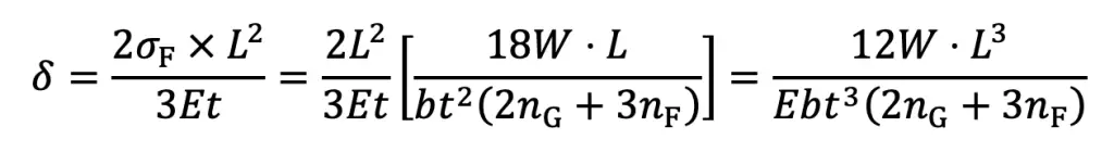 Leaf Spring: Construction, Stress, length of Leaves Materials Used