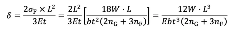 Leaf Spring: Construction, Stress, length of Leaves Materials Used