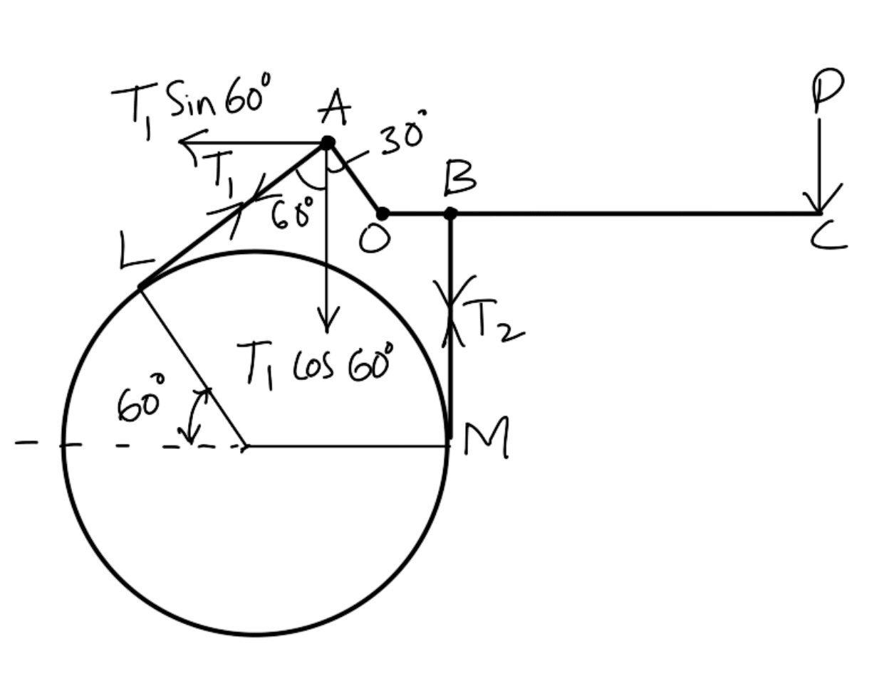 Design of a Differential Band Brake - ExtruDesign