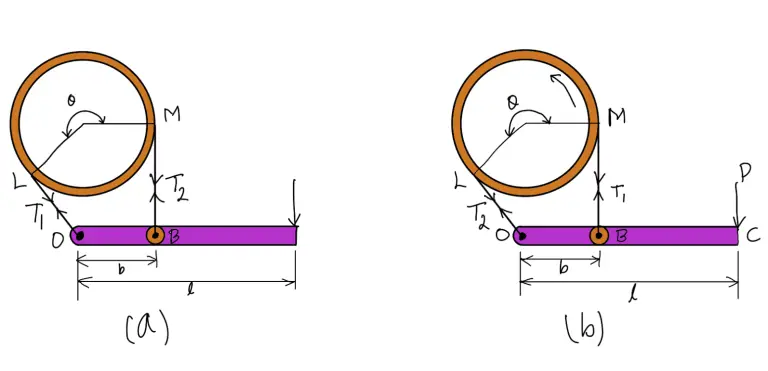 Simple Band Brake - ExtruDesign